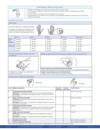 Arthrose tool kit_fr | PDF