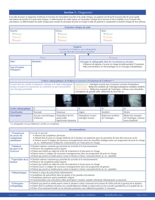 Arthrose tool kit_fr | PDF
