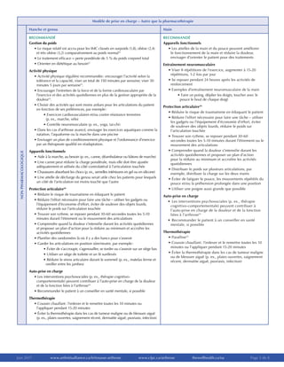 Arthrose tool kit_fr | PDF