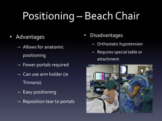 Posterior Instability | PDF