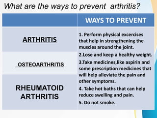 Arthritis | PPT