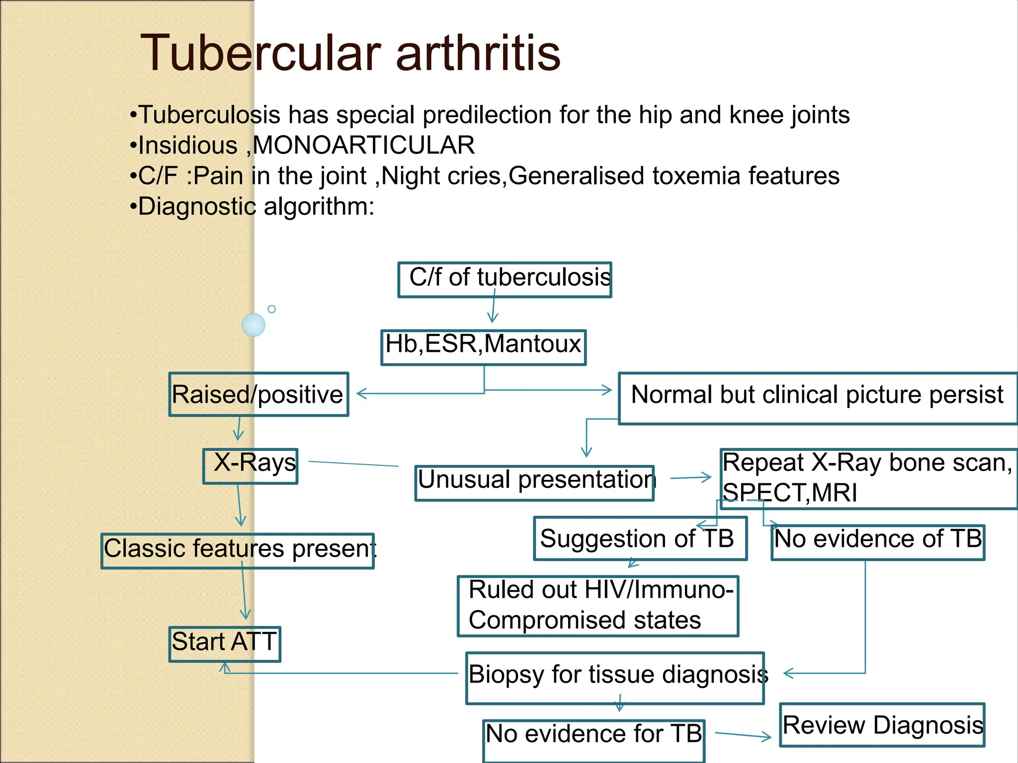 arthritis.ppt