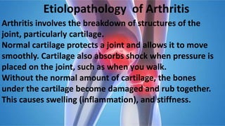 Arthritis , Types , it's Etiolopathology , clinical features and ...