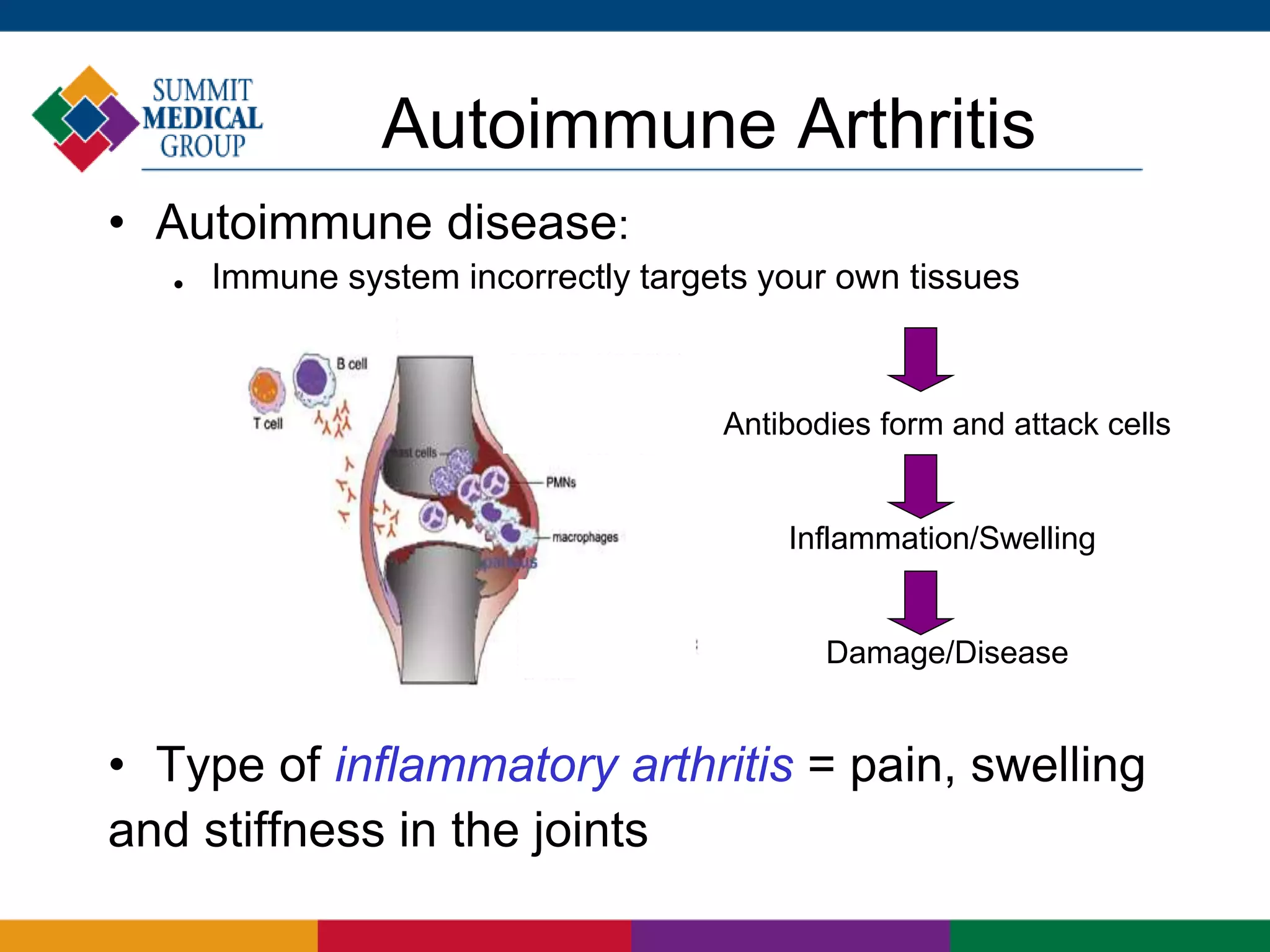 Living with Arthritis - Lauren Kennish - 10.15.19
