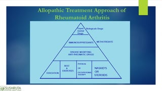 Ayurvedic view on Rheumatoid Arthritis | PDF