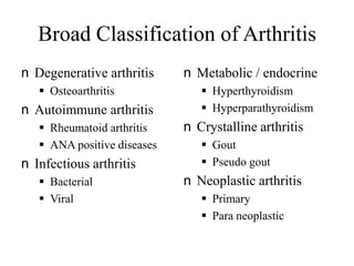 Educational Grand Rounds: Arthritis | PPT