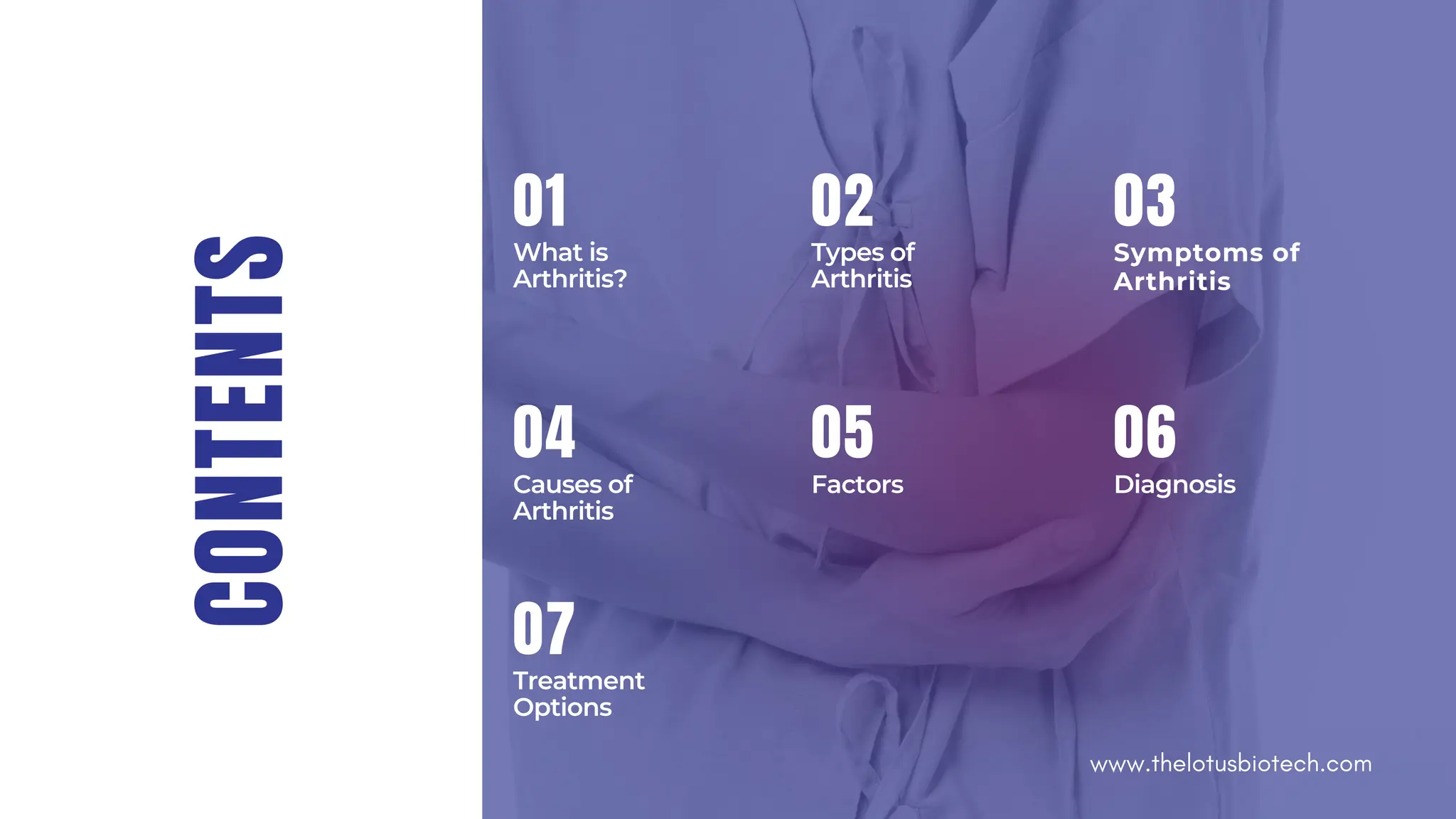 Arthritis Treatments, Symptoms & Causes - The Lotus Biotech | PPT
