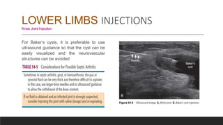 Arthrocentesis and Injection of Joints.pptx