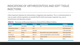 Arthrocentesis and Injection of Joints.pptx