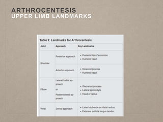 Arthrocentesis | PPTX