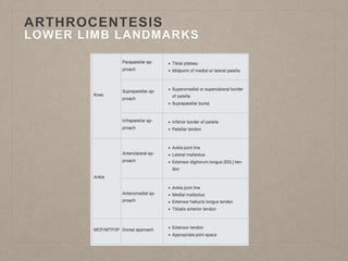 Arthrocentesis | PPTX