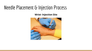 Arthrography of the Shoulder, Ankle and Wrist.pptx