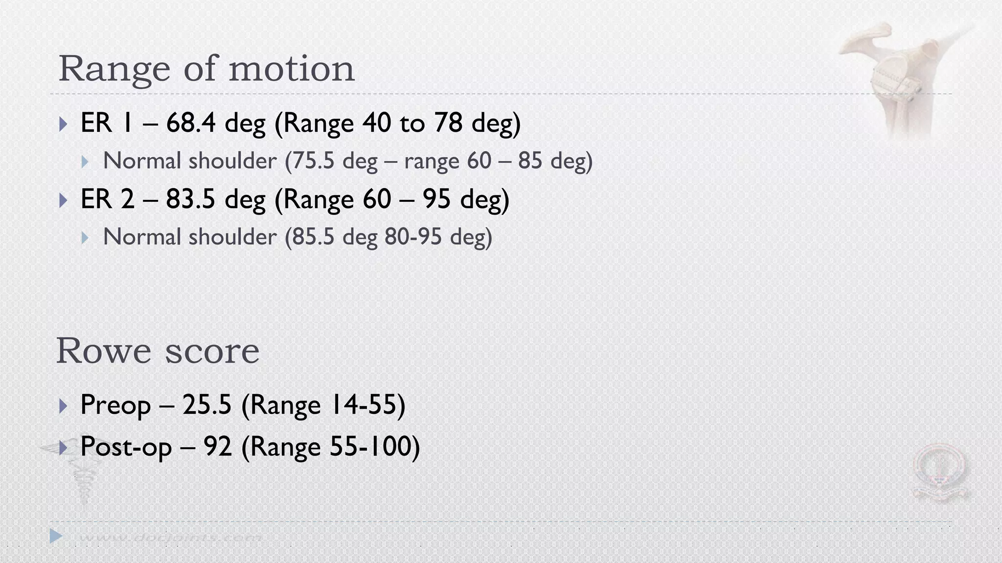 Arthrolatarjet (Arthroscopic Latarjet Proc) Dr Sujit Jos kerala | PDF