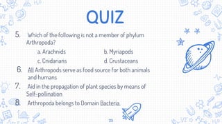 PHYLUM ARTHROPODA | PPT