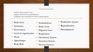 Arthropoda (largest group of animal Kingdom) | PPTX