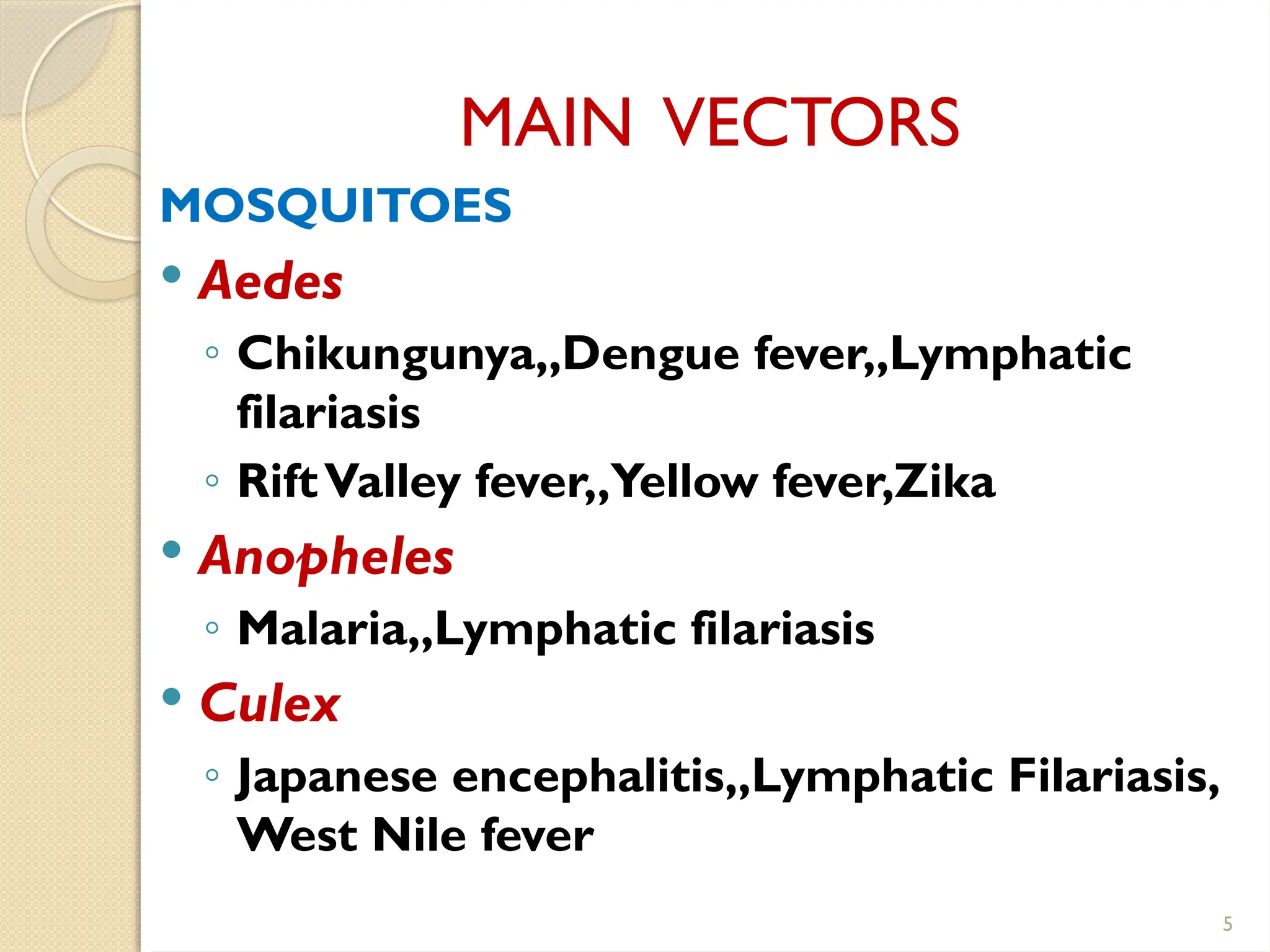 ARTHROPOD BORNE DISEASES BPT 17 feb 18.pptx