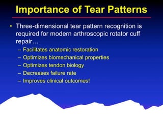 Arthroscopic Rotator Cuff Repair | Colorado Shoulder Specialist | Vail ...