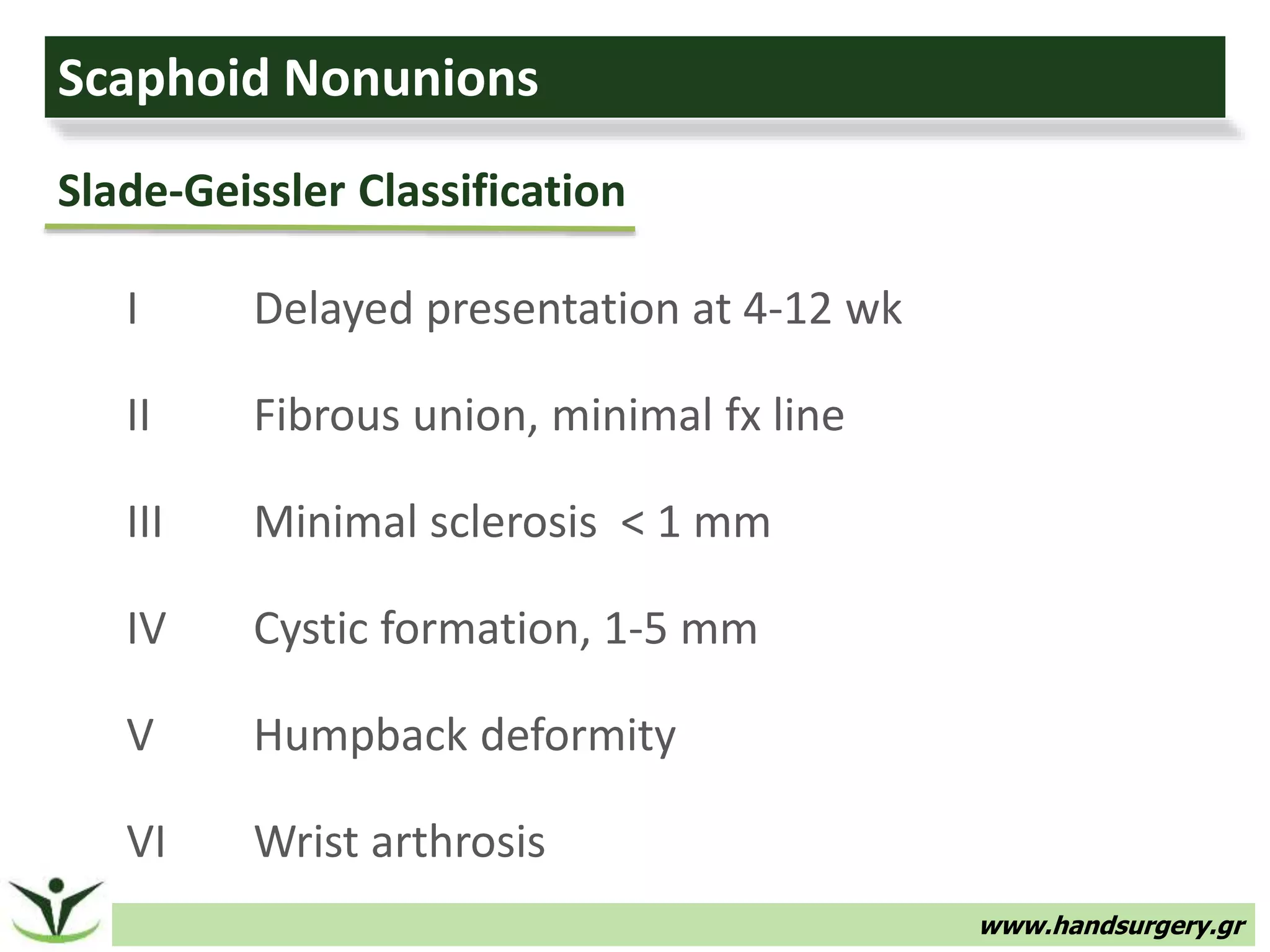 Arthroscopic treatment of scaphoid fractures & nonunions | PPTX