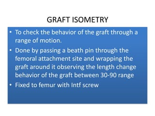 Arthroscopy assisted mpfl reconstruction | PPT