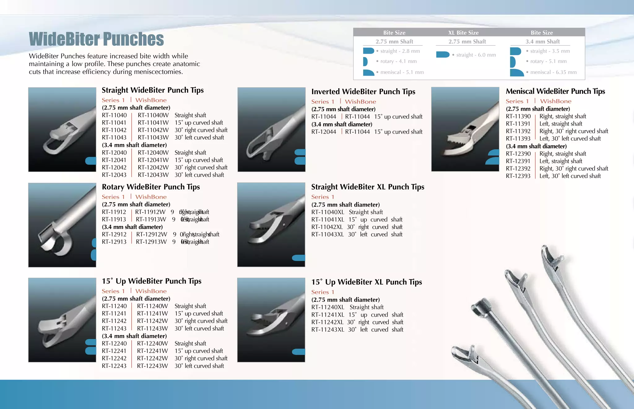 Arthroscopic Surgical Instruments and features include | PDF