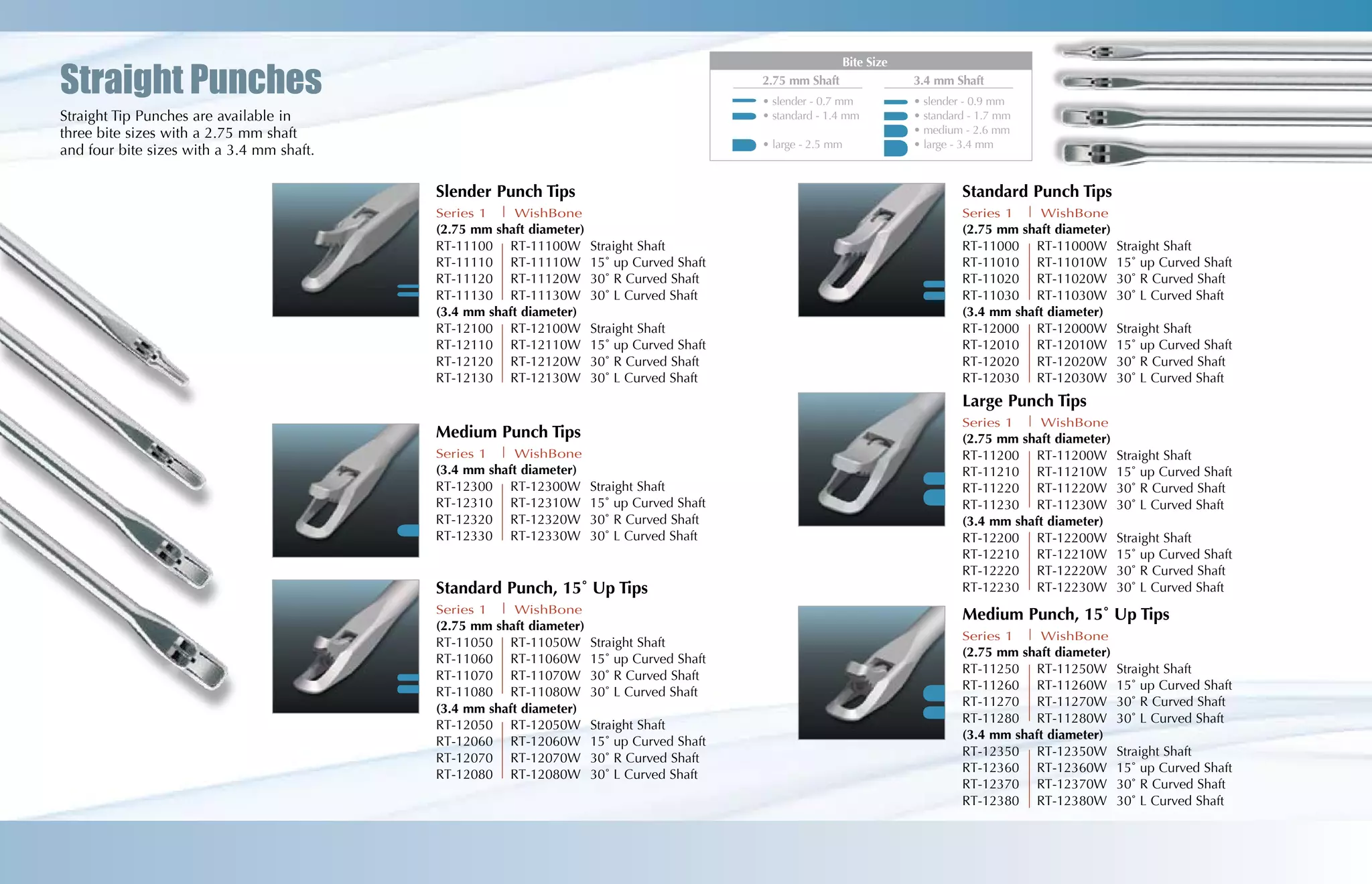 Arthroscopic Surgical Instruments and features include | PDF
