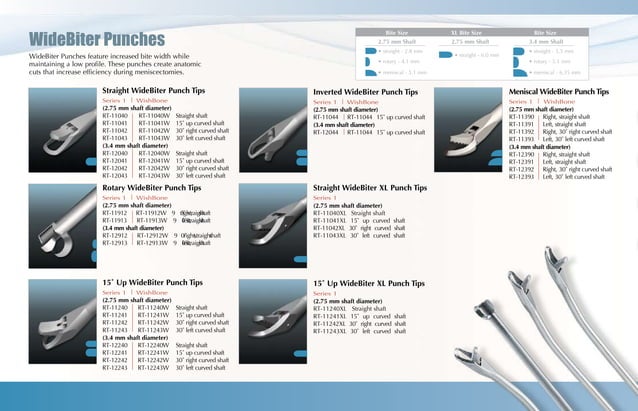 Arthroscopic Surgical Instruments and features include | PDF | Surgery ...