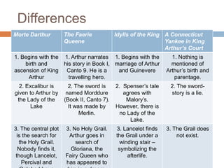 The Legends of Arthur - Variations and Facts | PPT