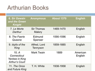 The Legends of Arthur - Variations and Facts | PPT