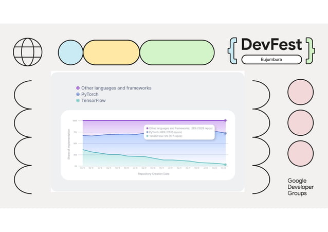 Arthur KAZA - 5 Myths TF-PyTorch in MLOps.pdf