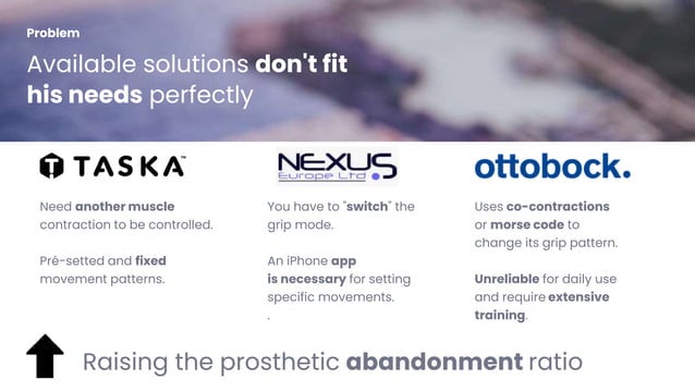 Motor Imagery based prosthesis controlling algorithm | PPT