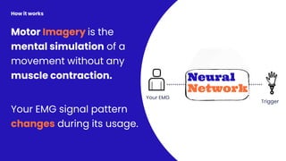 Motor Imagery based prosthesis controlling algorithm | PPT