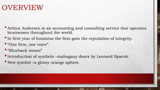 Arthur andersen | PPTX