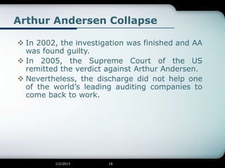 Arthur andersen Collapse | PPTX