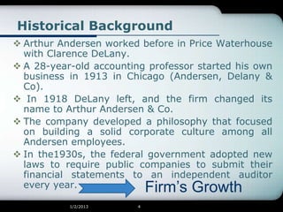 Arthur andersen Collapse | PPTX