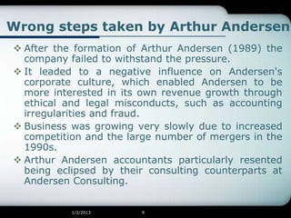 Arthur andersen collapse | PPTX