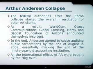 Arthur andersen collapse | PPTX