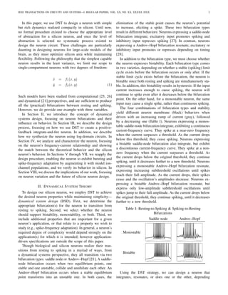 Modeling and Prototyping Physical Neural Network and On-Line Learning Performing Dynamic ...