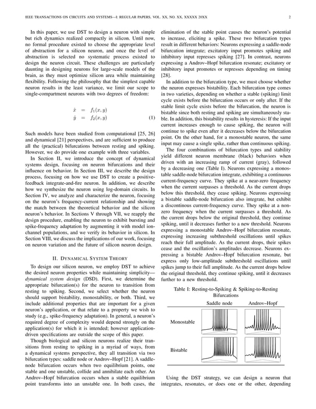 Modeling and Prototyping Physical Neural Network and On-Line Learning Performing Dynamic ...