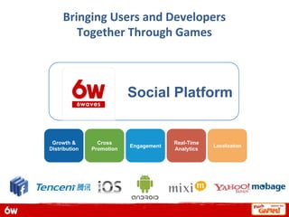 6waves: Key metrics and benchmarks for Facebook games | PDF