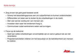 Arthur claassen | PDF