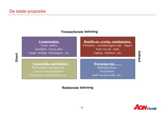 Arthur claassen | PDF