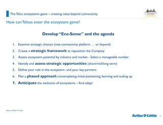 Telecoms through the Ecosystem Lens | PDF | Home Entertainment Systems ...