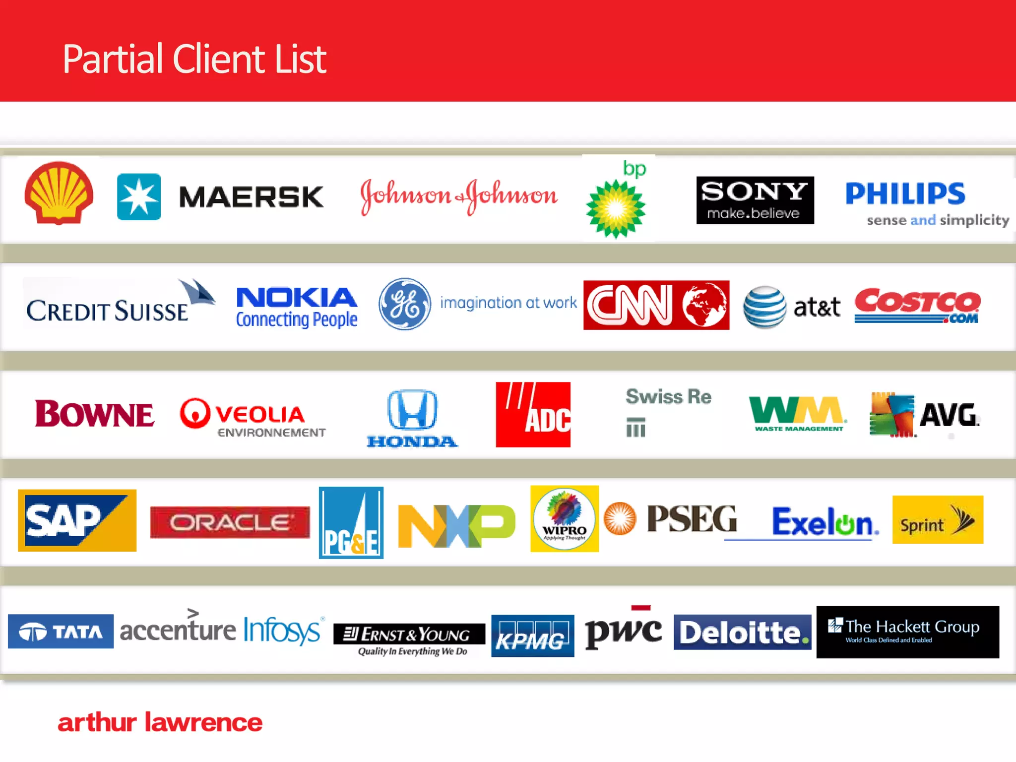 Arthur Lawrence Introduction | PDF