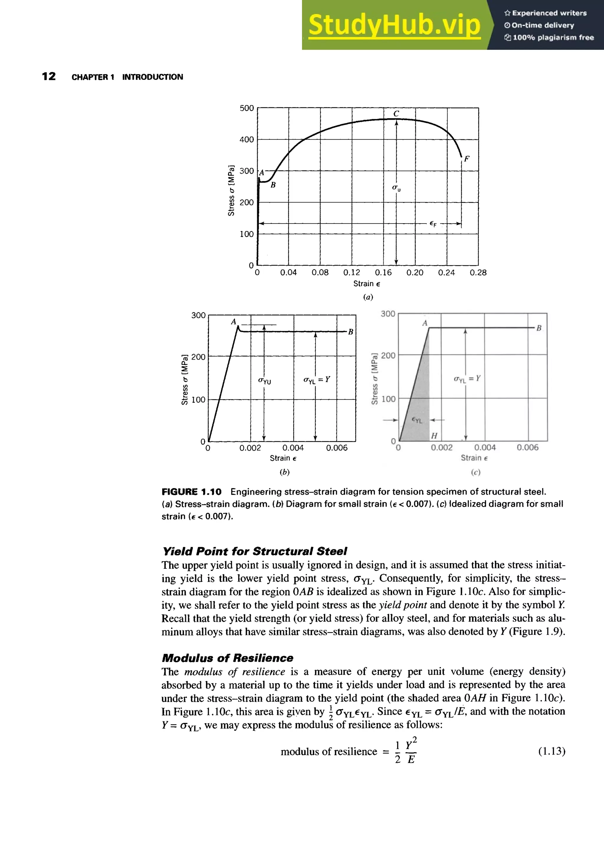 ArthurP Boresi Advanced Mechanics Of Solids | PDF
