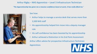 Level 3 Infrastructure Technician Apprentice Arthur Rigby | PPTX