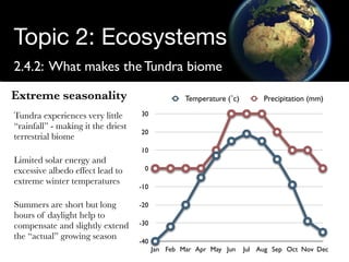 Artic energy pathways part 1 | PPT