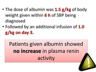 albumin use in SBP patients | PPT