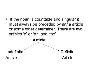 Article | PPT