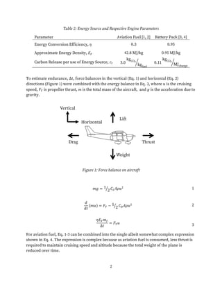 Performance Metrics: Aviation Fuel vs. Battery Packs | PDF