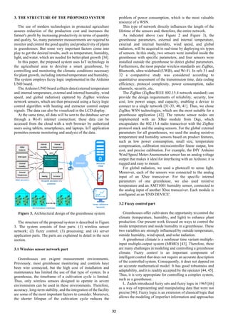 Greenhouse Climate Controller by Using of Internet of Things Technology and Fuzzy Logic | PDF